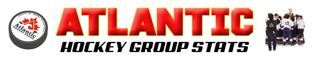 Atlantic Hockey Group Stats powered by GOALLINE.ca